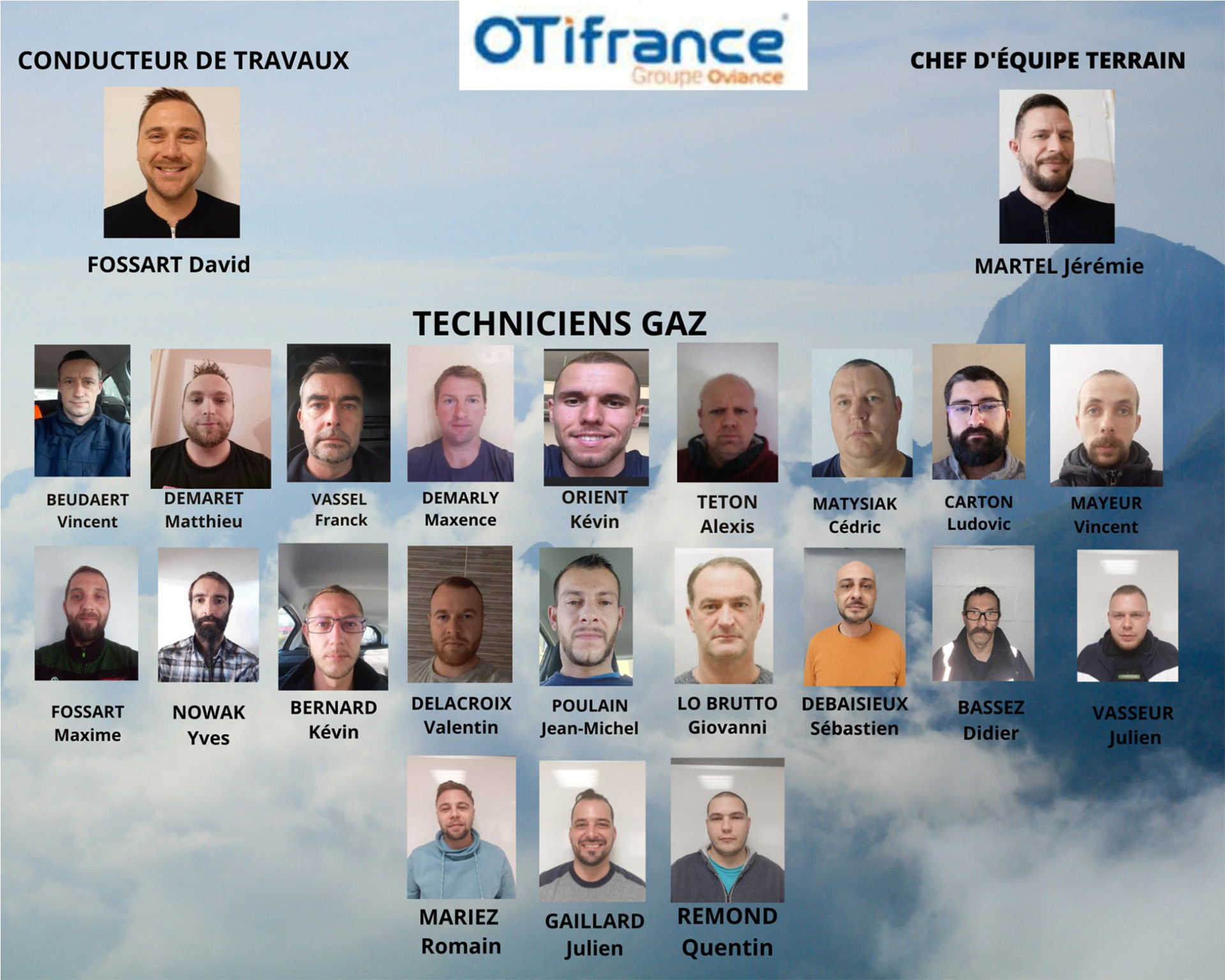 GAZ : Opération inventaire